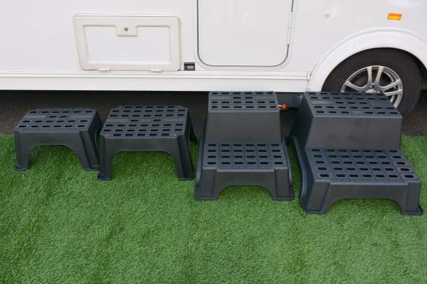 Kontakt - Milenco, Europe's leading manufacturer of award winning ...